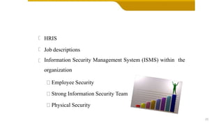 Employee separation, Career Development,Organizational Culture and ...
