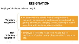 Employee separation, Career Development,Organizational Culture and ...