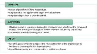 Employee separation, Career Development,Organizational Culture and ...