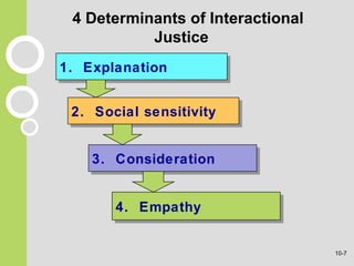 Employee Separation and Retention | PPT