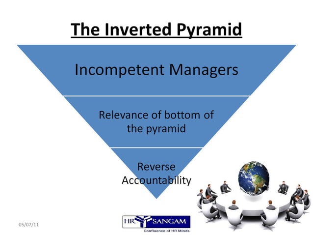 Employees first customers second | PPS