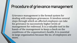 Employees grievance and discipline.pptx