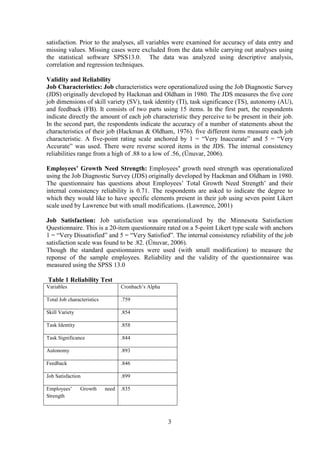 Employees’ Growth Need Strength.pdf