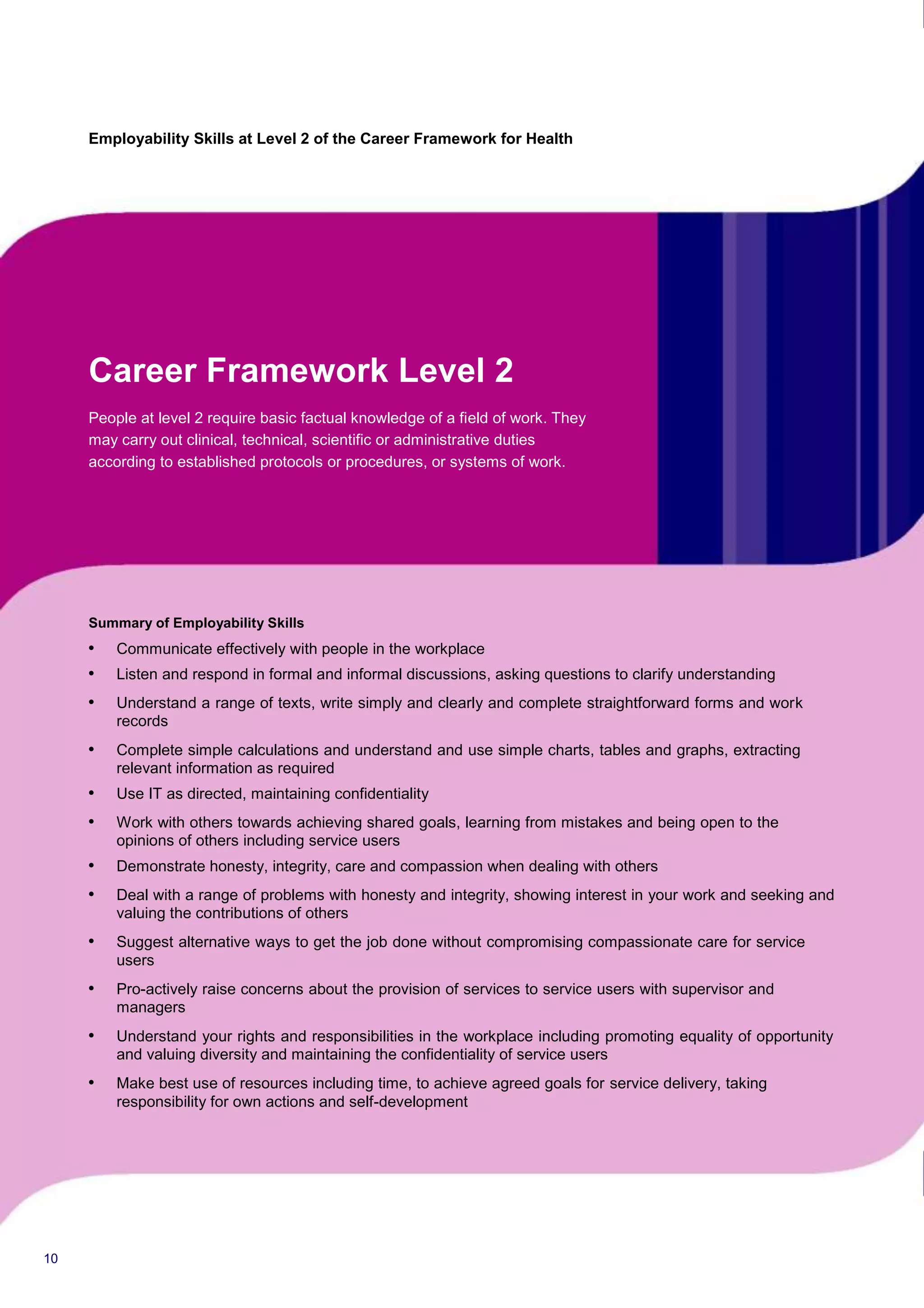 Employee Skill Set Matrix in Hospitals By Dr.Mahboob Khan Phd | PDF