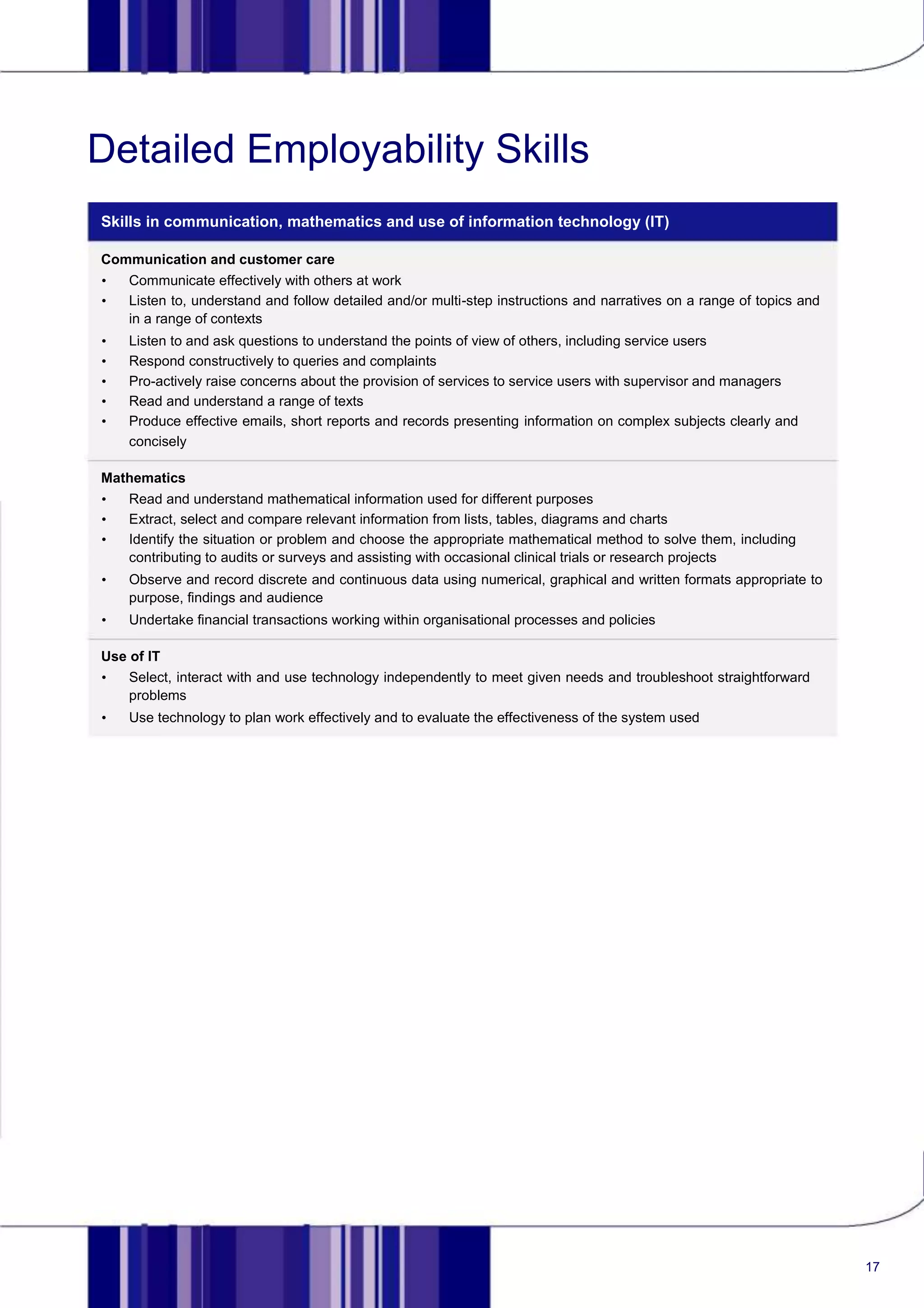 Employee Skill Set Matrix in Hospitals By Dr.Mahboob Khan Phd | PDF