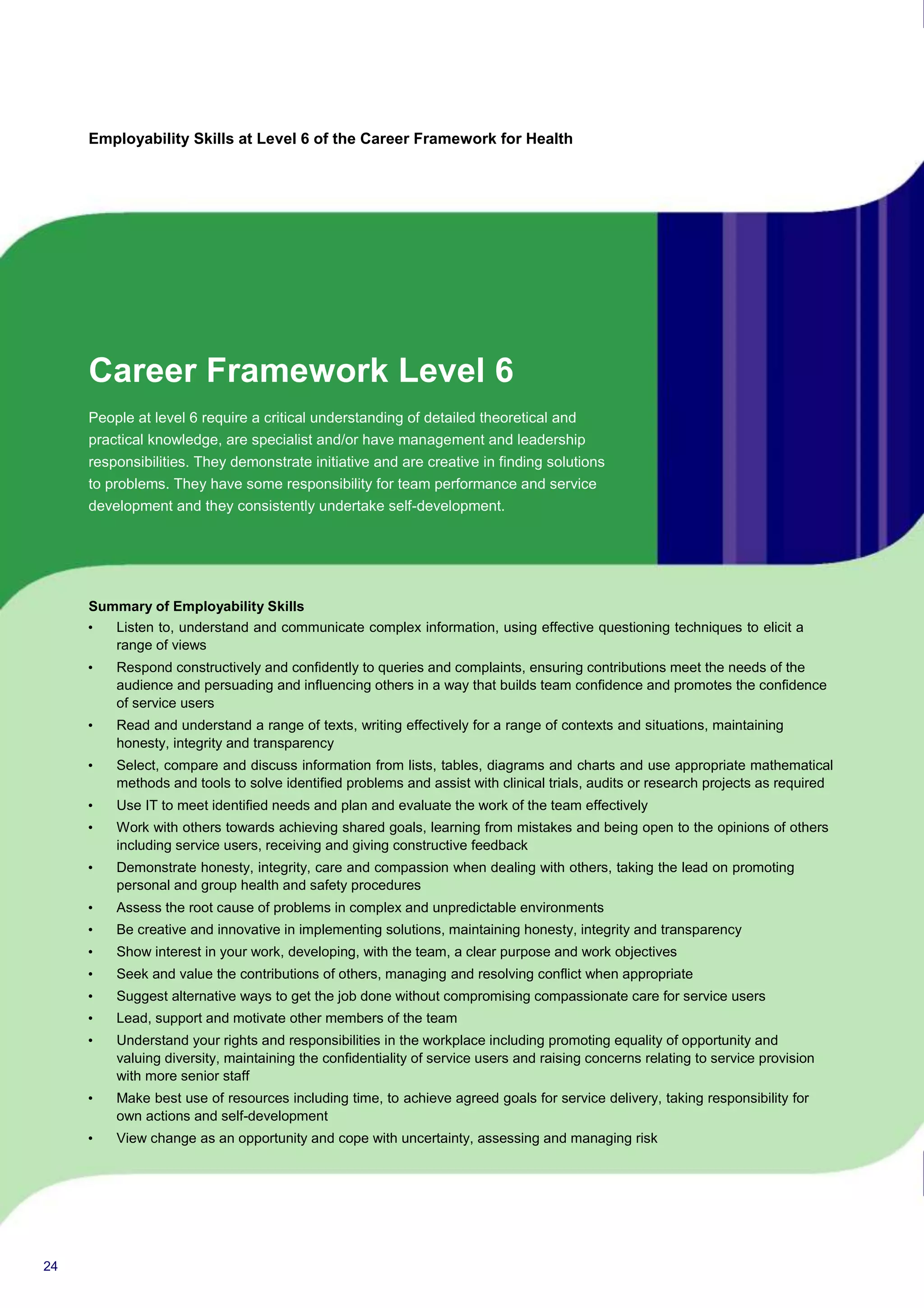 Employee Skill Set Matrix in Hospitals By Dr.Mahboob Khan Phd | PDF