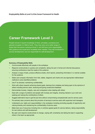 Employee Skill Set Matrix in Hospitals By Dr.Mahboob Khan Phd | PDF
