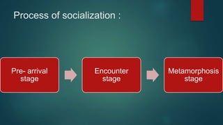 Employee socialisation | PPTX