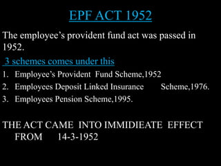 Employees provident fund 1952 | PPTX