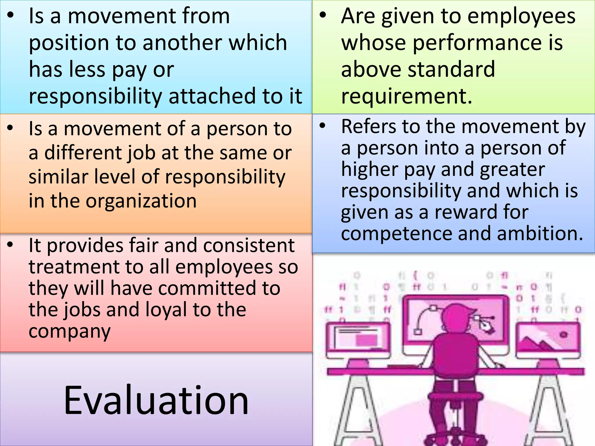 Employees relations | PPT