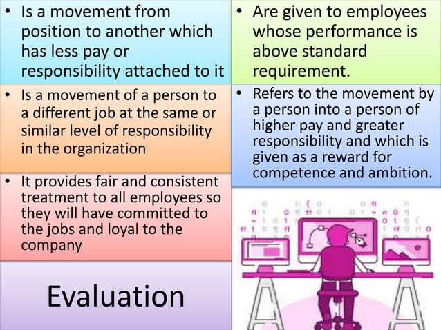 Employees relations | PPT