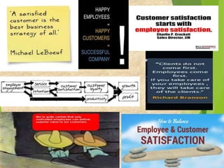 Employees role in terms of customer satisfaction | PPTX