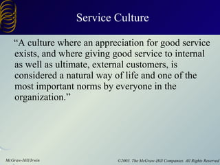 Employees' roles in service delivery | PPT