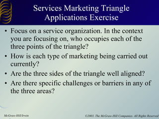 Employees' roles in service delivery | PPT