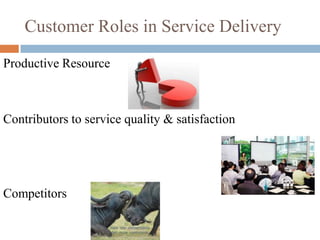 Employees’ roles in service delivery | PPTX