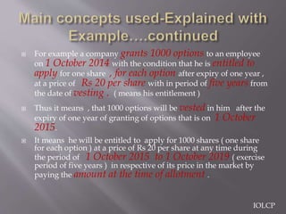 How the Employees Stock Option Scheme be implemented | PPT