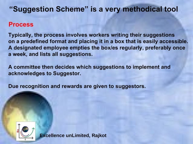 Employees Suggestion Scheme | PPT