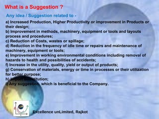 Employees Suggestion Scheme | PPT