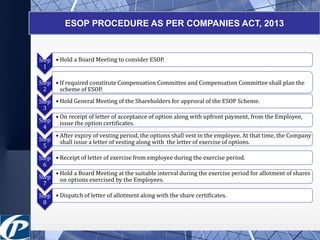 Employee Stock Option Scheme | PPTX