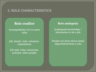 Employee Stress | PPT