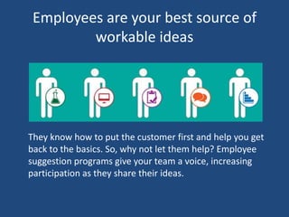 10 Tips for Implementing Employee Suggestion and Innovation Programs | PPTX