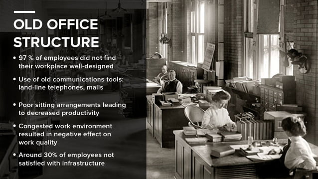 Employees Work Style­ Then & Now | PPT