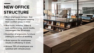 Employees Work Style­ Then & Now | PDF