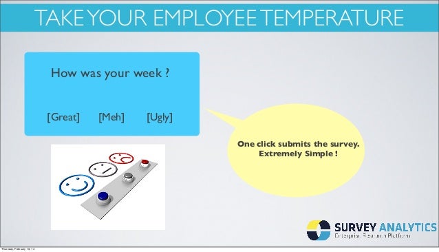 How to Take Your Employee Temperature