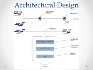 Employee Time and Task Tracking System | PDF