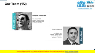 Employee Training And Development Proposal PowerPoint Presentation ...