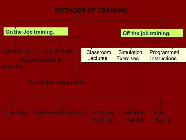 Employee training and mdp