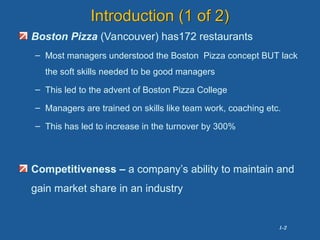 Employee Training & Development - Chapter 1.ppt