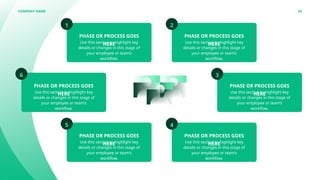 Employee Transition Plan Infographic Slides.pptx