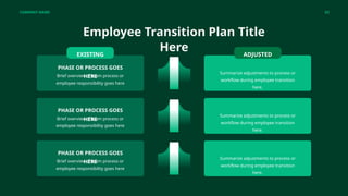 Employee Transition Plan Infographic Slides.pptx