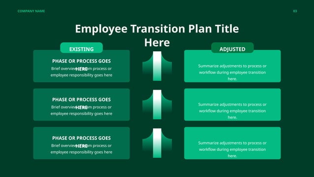 Employee Transition Plan Infographic Slides.pptx