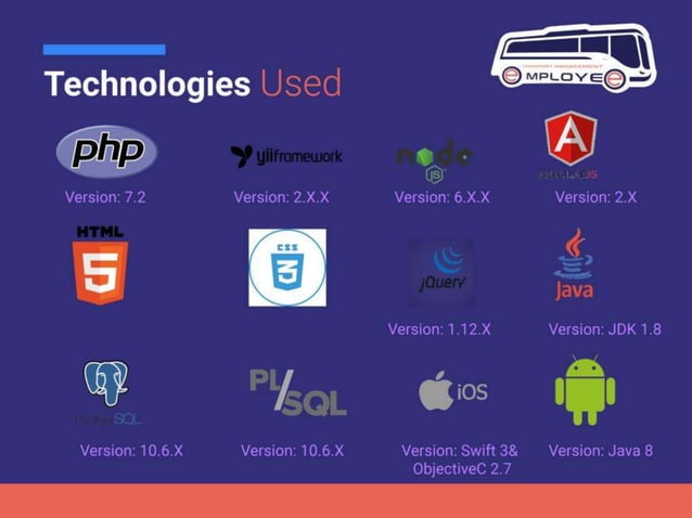 Employee Transportation Management System with Artificial Intelligence ...