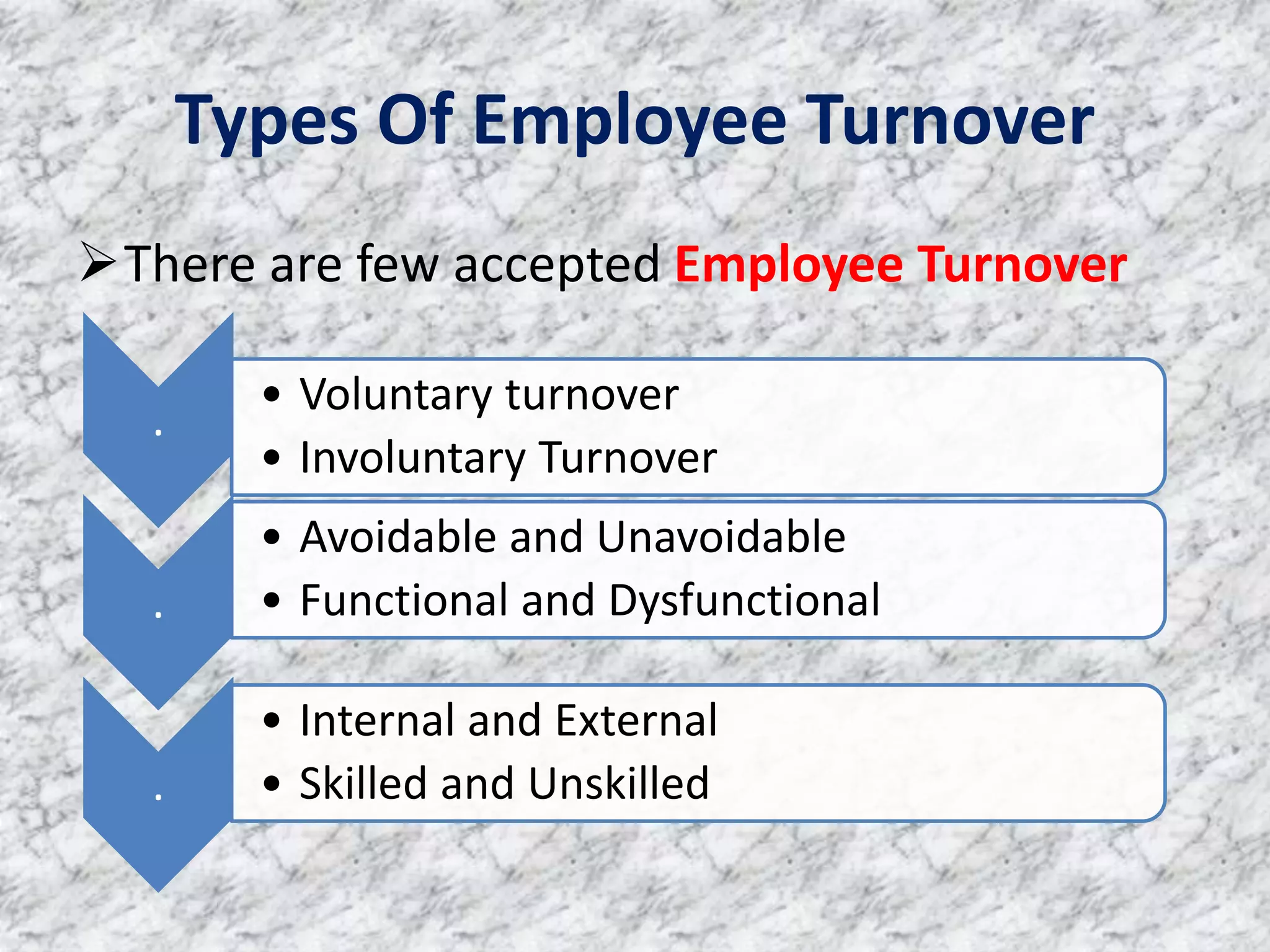 EMPLOYEE_TURNOVER_pptx.pptx