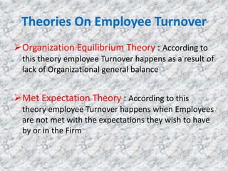 EMPLOYEE_TURNOVER_pptx.pptx