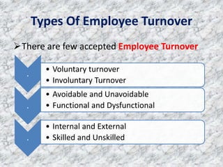 EMPLOYEE_TURNOVER_pptx.pptx