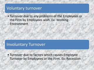 EMPLOYEE_TURNOVER_pptx.pptx