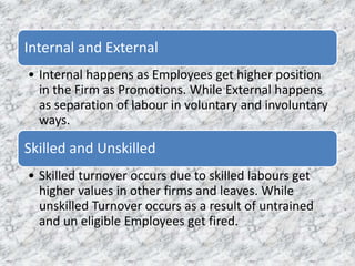 EMPLOYEE_TURNOVER_pptx.pptx