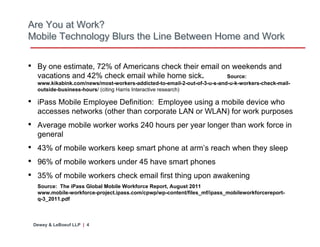Employee use of mobile devices | PDF