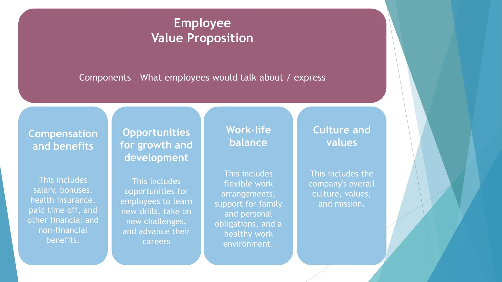 Employee Value Proposition | PPTX