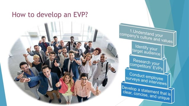 Employee Value Proposition | PPTX