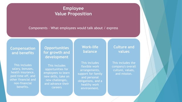 Employee Value Proposition | PPTX