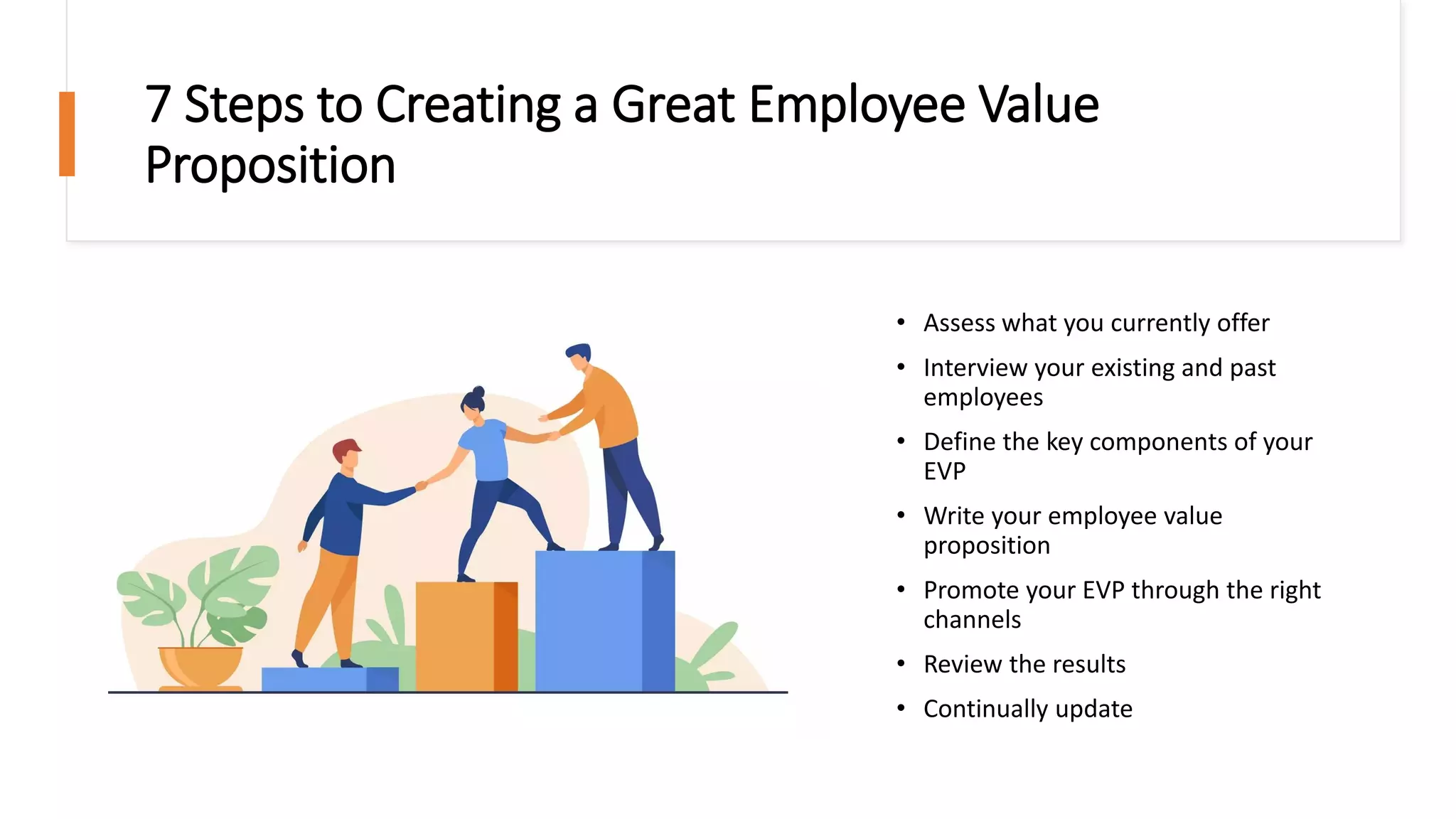 Employee Value Proposition (EVP) employee engagement in organizational ...