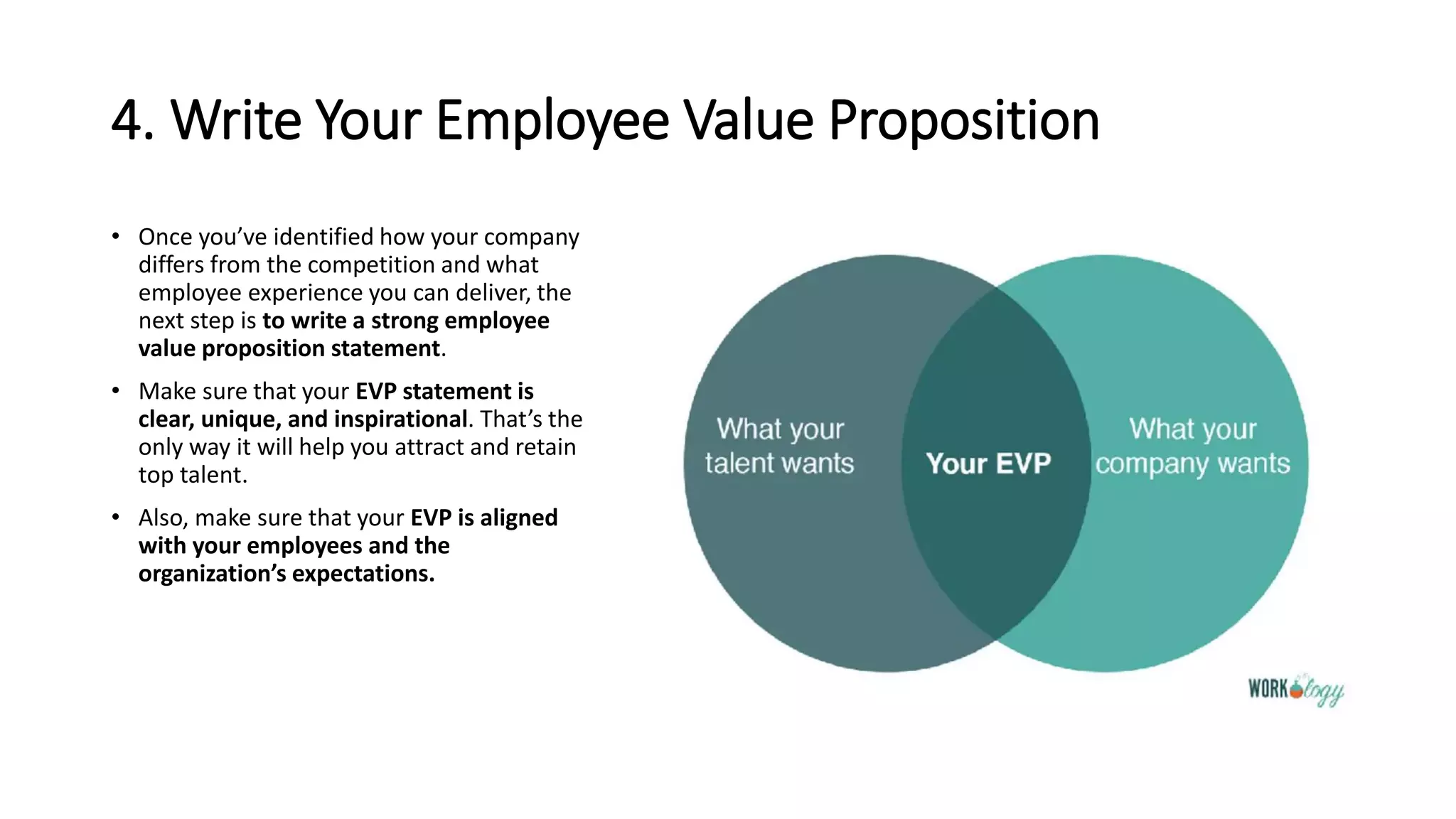 Employee Value Proposition (EVP) employee engagement in organizational ...