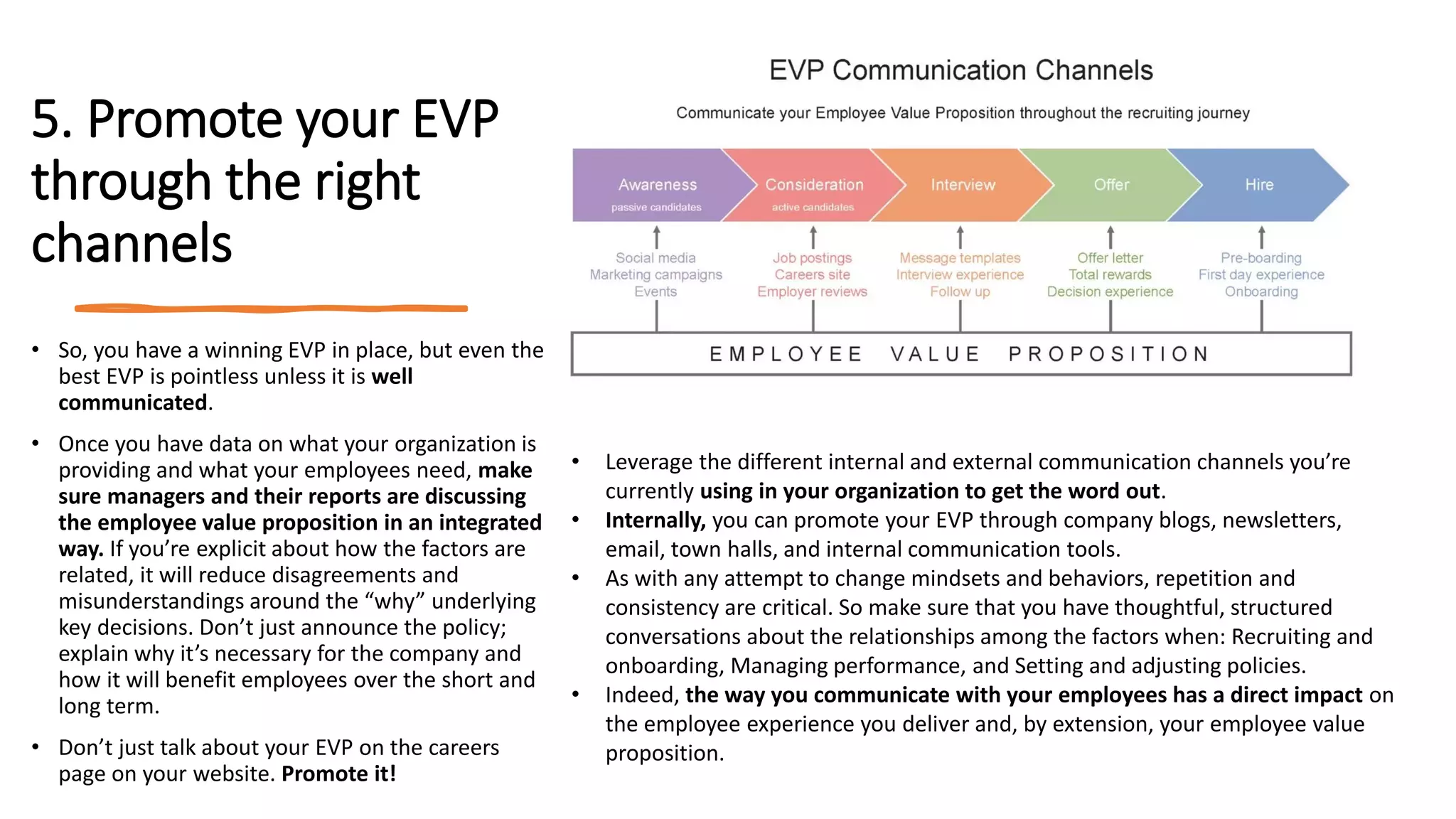 Employee Value Proposition (EVP) employee engagement in organizational ...