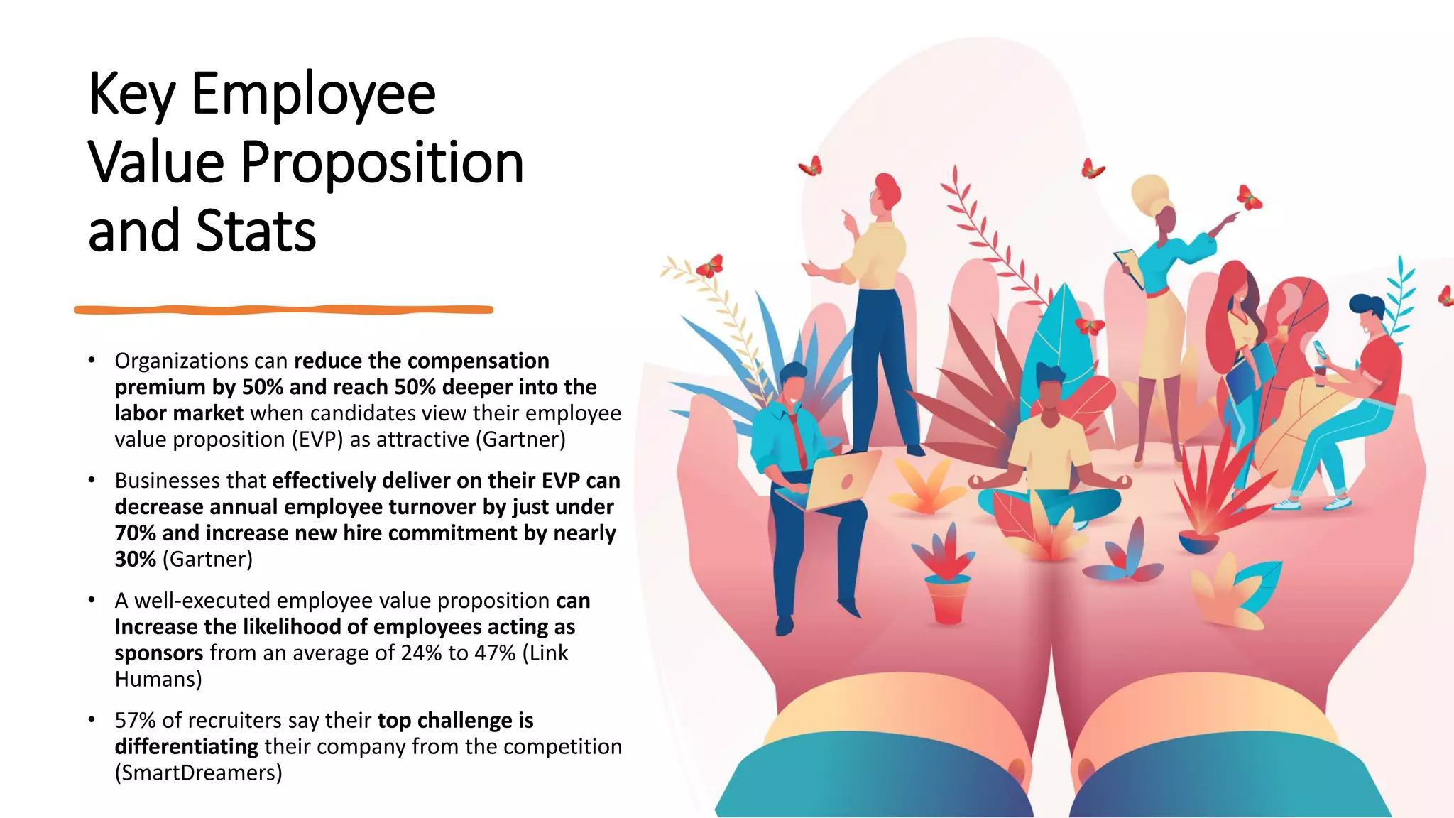 Employee Value Proposition (EVP) employee engagement in organizational ...