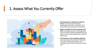 Employee Value Proposition (EVP) employee engagement in organizational ...